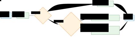 Mysql Length Function Measuring String Length Codelucky