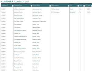 How To Create An Excel Database With Templates And Examples ClickUp