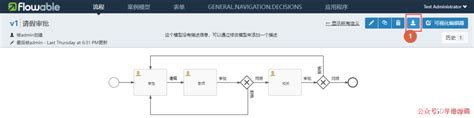 Spring Boot Flowable 快速实现工作流 阿里云开发者社区