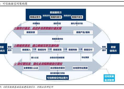 豆包大模型各场景tokens调用量变化情况 2025年01月 行业研究数据 小牛行研