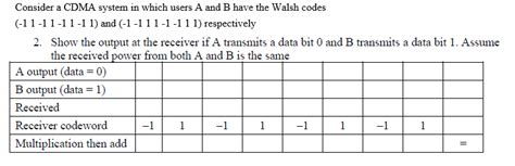 solved consider a cdma system in which users a and b have