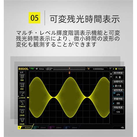 Rigol（リゴル） Ds1102z E デジタル・オシロスコープ 100mhz 2ch 1gsa S 24mレコード長 8bit高解像度