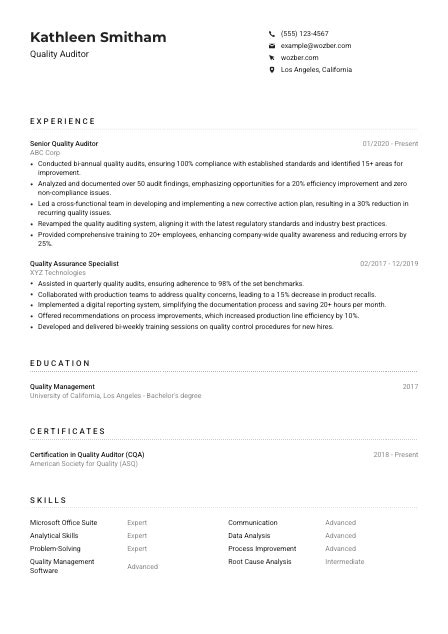 Quality Auditor Cv Example