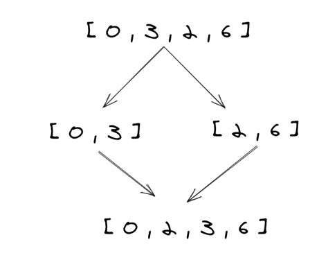 what javascript library do you recommend for animations r