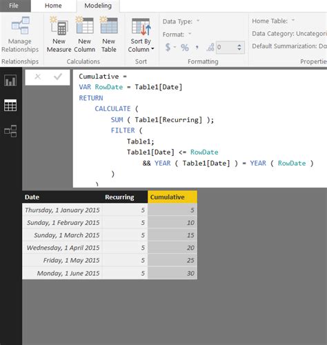 Solved Dax Running Total Ytd Microsoft Power Bi Community