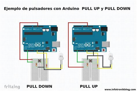 Esta Vez Vamos A Ver Como Interactuar Con Arduino Mediante Pulsadores Arduino Interpreta Estas