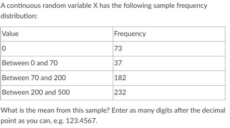 Solved A Continuous Random Variable X Has The Following