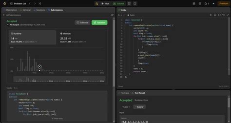 Leetcode Ali Sharjeel