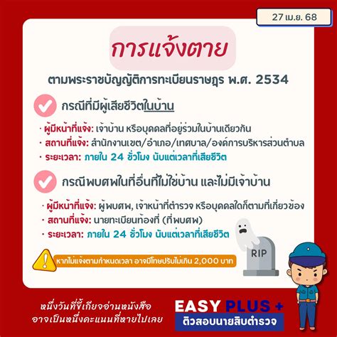 ติวสอบนายสิบตำรวจ Easy ติวสอบนายสิบตำรวจ Easy Plus