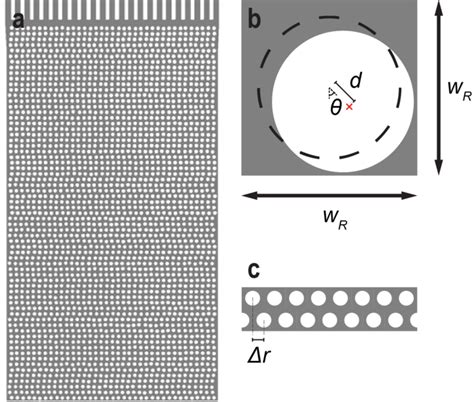 random array design a shows the design of the inlet region b