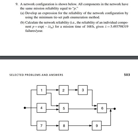Solved 9 A Network Configuration Is Shown Below All
