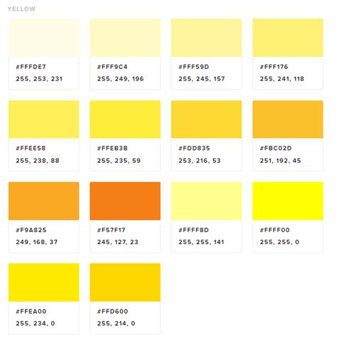Comment Trouver Le Code Couleur Référence De Votre Voiture En Cas De Retouche De Peinture à Comment Trouver Le Code Couleur Référence De Votre Voiture En Cas De Retouche De Peinture à