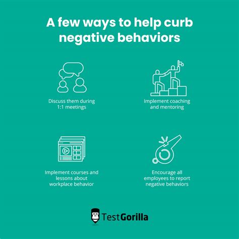 How To Avoid The Asshole Genius Testgorilla