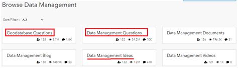 Revise Documentation For Upgrade Geodatabase Gp To Esri Community