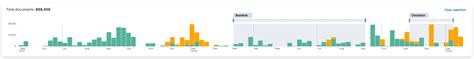 unlocking insights how to analyze strava data with elastic aiops