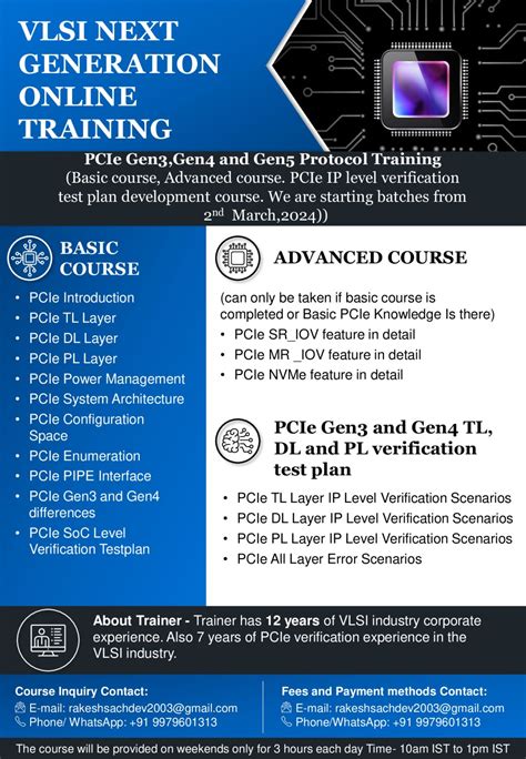 Rakeshkumar S On Linkedin Pcie Pcs Intel Cxl Asic Asicdesign