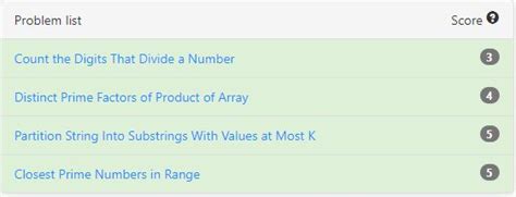 Sunil Panchal On Linkedin Leetcode Leetcodecontest Contests Contest Coding Programming