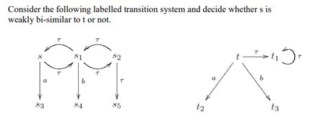Solved Consider The Following Labelled Transition System And
