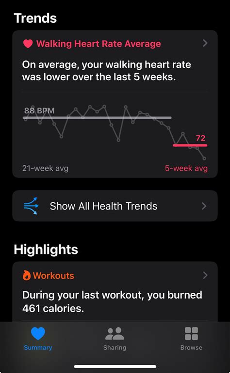 23 Best Rafib Images On Pholder It Worked