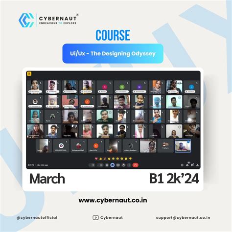 Shanjana P On Linkedin Cybernaut