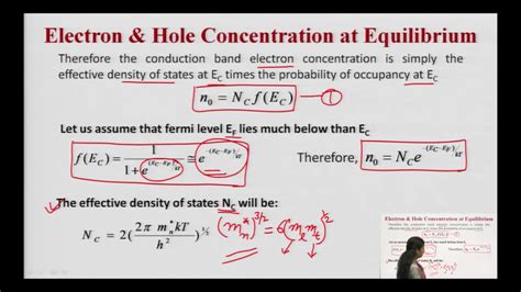How Does An Electron Hole Work At Jane Mcgary Blog
