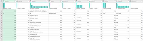 Power Query How To Dynamically Choose Columns Rexcel