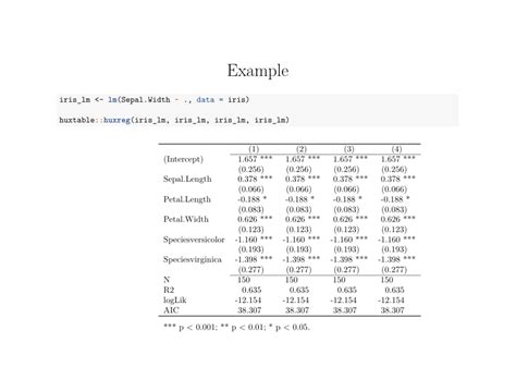 R How Can You Center A Huxtable Stack Overflow