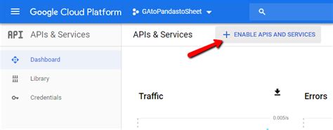 Google Analytics Reporting API V Via Python Pandas