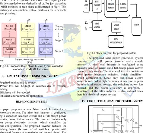3 Proposed Circuit Diagram Download Scientific Diagram