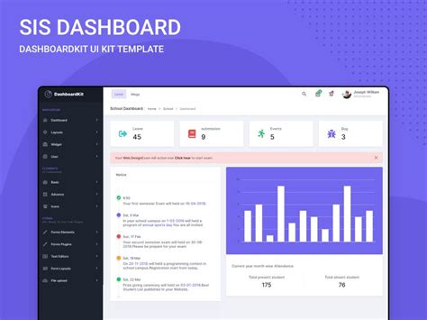 navneet dalwadi on linkedin dashboardkit bootstrap5 bootstrap