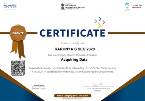 Karunya S On Linkedin Data Bigdata Pandas Python Share Nasscom Futureskills