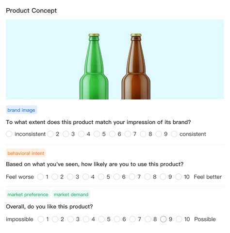 Product Concept Testing Validate Ideas Before Launch