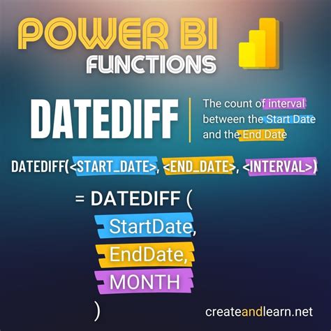 🔥 Data Analysis Expressions Dax Is A Formula Expression Language Used In Analysis Services