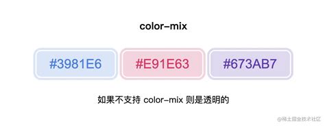 深入了解css颜色混合函数color Mix今天来介绍一下 Chrome 111 正式推出的 Css颜色混合函数：col 掘金