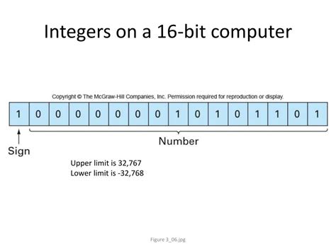 Ppt Roundoff And Truncation Errors Powerpoint Presentation Free