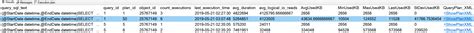 Troubleshooting Variable Memory Grants In Sql Server