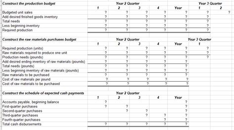 Solved Chapter Excel Case Data Budgeted Unit Sales Chegg Com