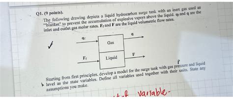 solved q1 9 points nthe following drawing depicts a