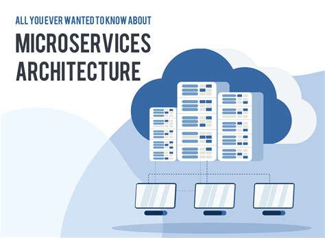 How To Build An Event Driven Aspnet Core Microservice Architecture