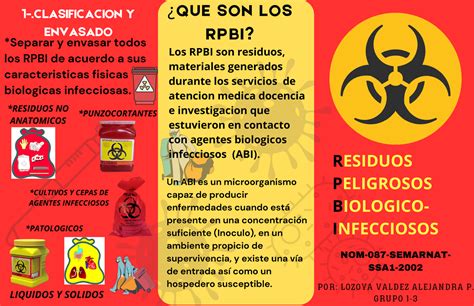 20 Ejemplos De Rpbi Que Es Manejo De Residuos Rpbi Jrrmo