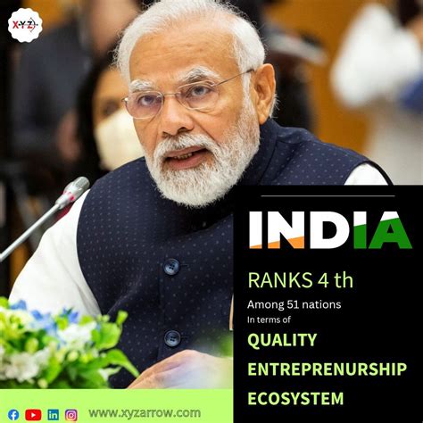 💪💪💪💪 Aswini Kumar Patra