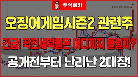 아티스트스튜디오 아티스트유나이티드 긴급 작전세력들은 어디까지 올릴까 공개전부터 난리난 2대장 주가는 여기까지
