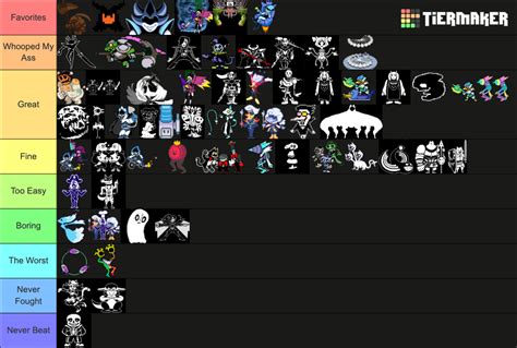Every Boss Fight In Undertale And Deltarune Tier List Community