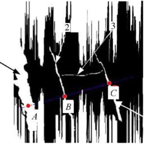 The Curve Of The Improved Threshold Function Download Scientific Diagram