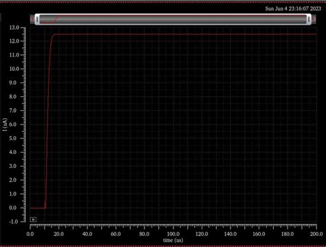 Beta Multiplier Reference Rchipdesign