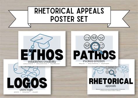 Ethos Logos Pathos Rhetorical Appeals Classroom Poster Set Set Of
