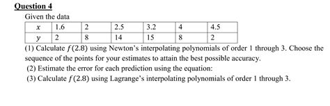 solved given the data 1 calculate f 2 8 using newton s