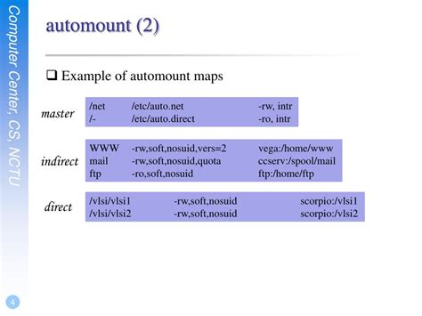 Ppt Automount Nfs Powerpoint Presentation Free Download Id6206737