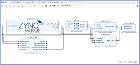 fpga学习记录（三）zynq ultrascale mpsoc 基于 bram 的 ps 和 pl 的数据交互 csdn博客