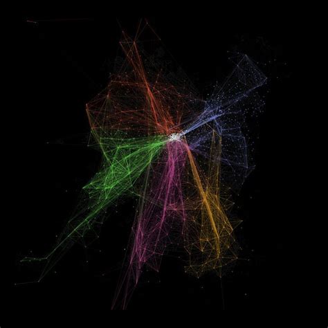 Visualizing Urban Segregation In Chile